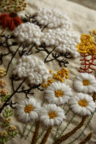 Pattern Fabric Textures - Fabric, embroidery